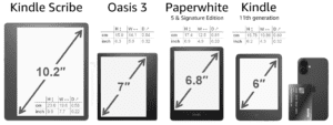 Compare all Kindle e-reader models: Full comparison table/chart!