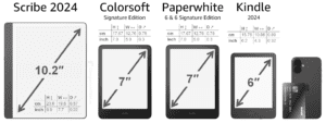 Compare all Kindle e-reader models: Full comparison table/chart!