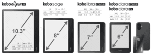Compare all Kobo e-reader models: Full comparison table/chart!